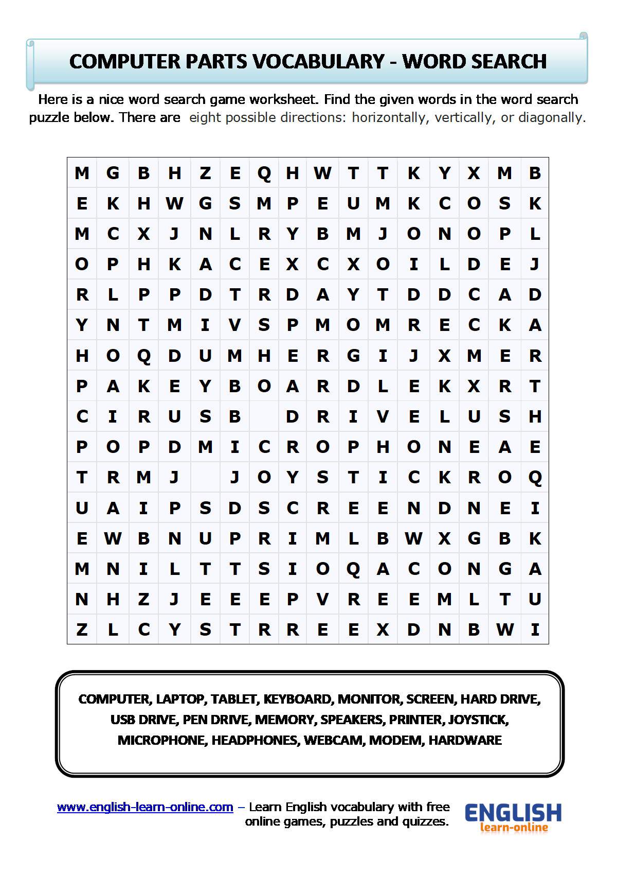 Computer Parts Hardware Vocabulary Pictures Audio