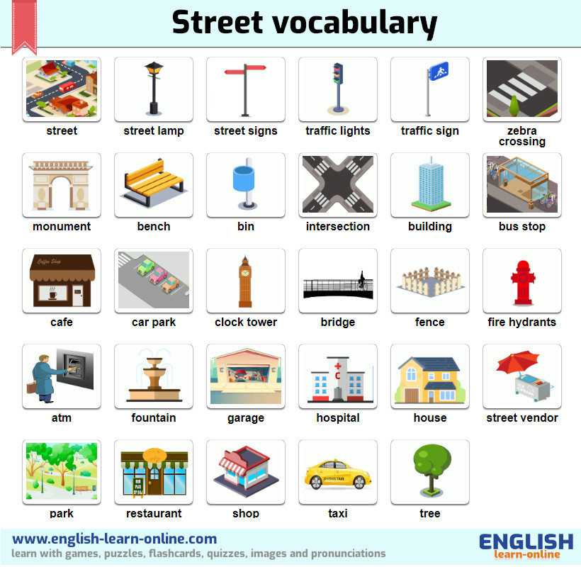 Names Of Common Street Objects In English Learn English Names Of Common Street Objects In English Learn English